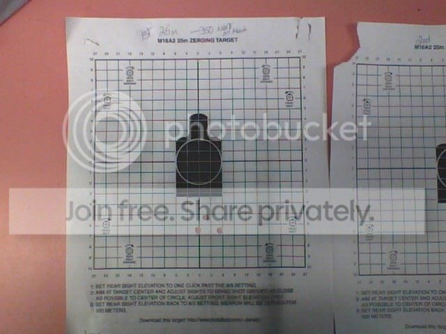 Finally Got the A4 clone zeroed > AR Discussions > AR15.COM