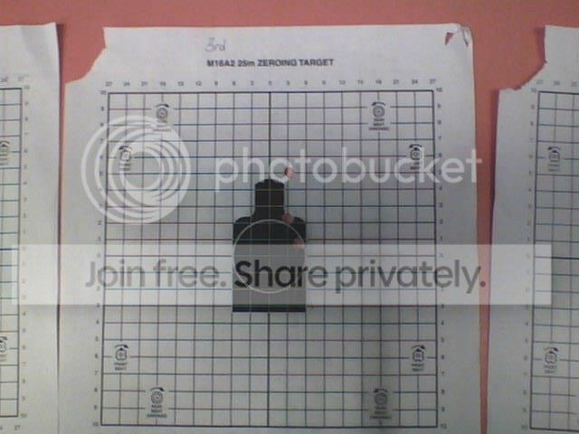 Finally Got the A4 clone zeroed - AR15.COM