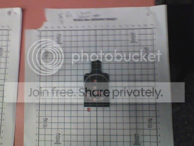 Finally Got the A4 clone zeroed - AR15.COM